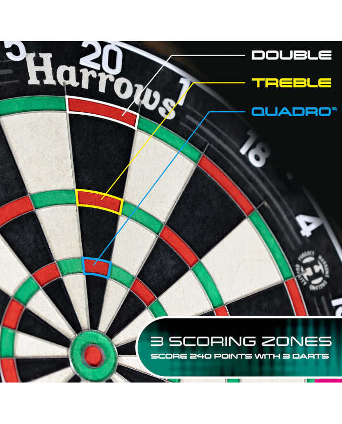 Harrows Quadro 240 Dartboard